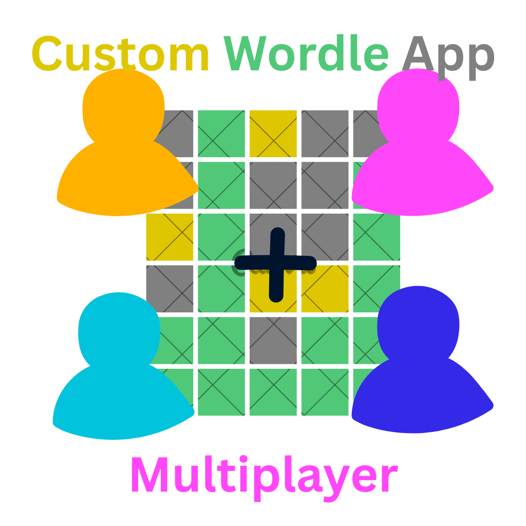 Custom Wordle - Make Your Own Wordle